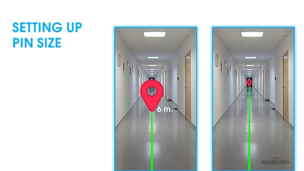 A Guide to Developing Augmented Reality Indoor Navigation Applications