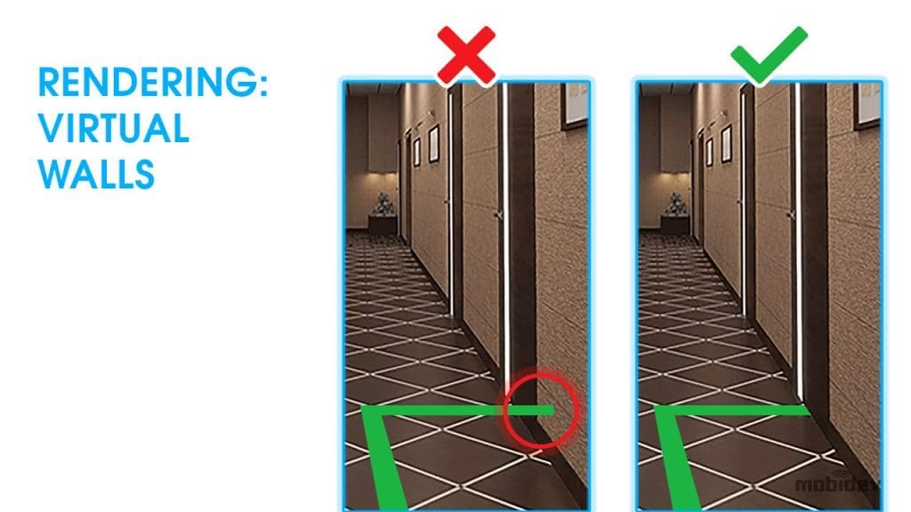 A Guide to Developing Augmented Reality Indoor Navigation Applications
