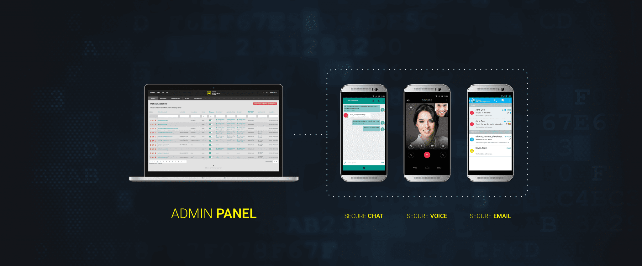 Secure Communication For Enterprises - MobiDev
