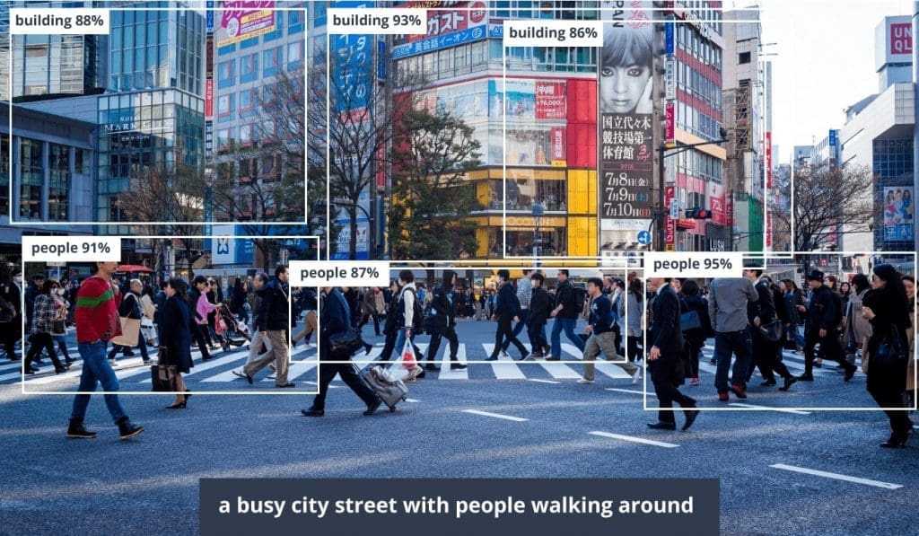 Image Captioning and Tagging Using Deep Learning Models