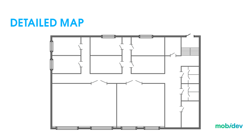 A Guide to Developing Augmented Reality Indoor Navigation Applications