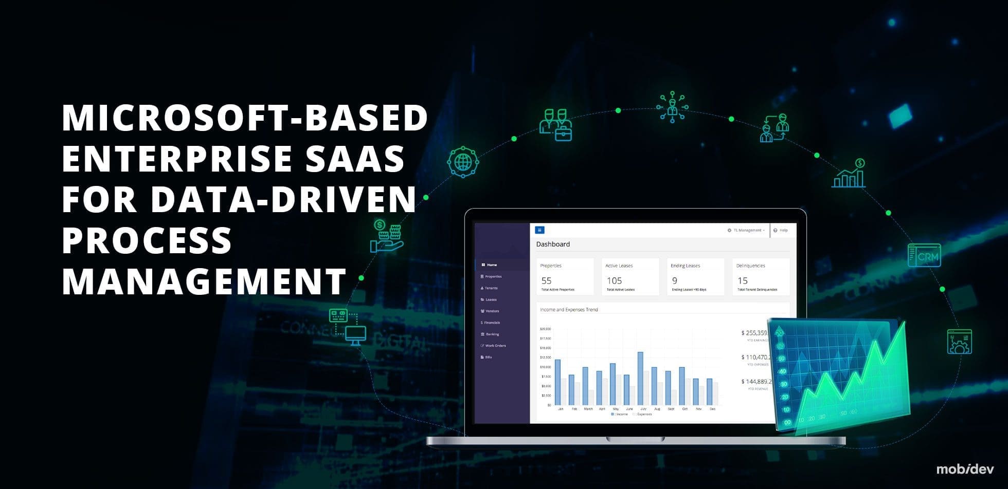 Microsoft-Based Enterprise SaaS for Data-Driven Process Management ...