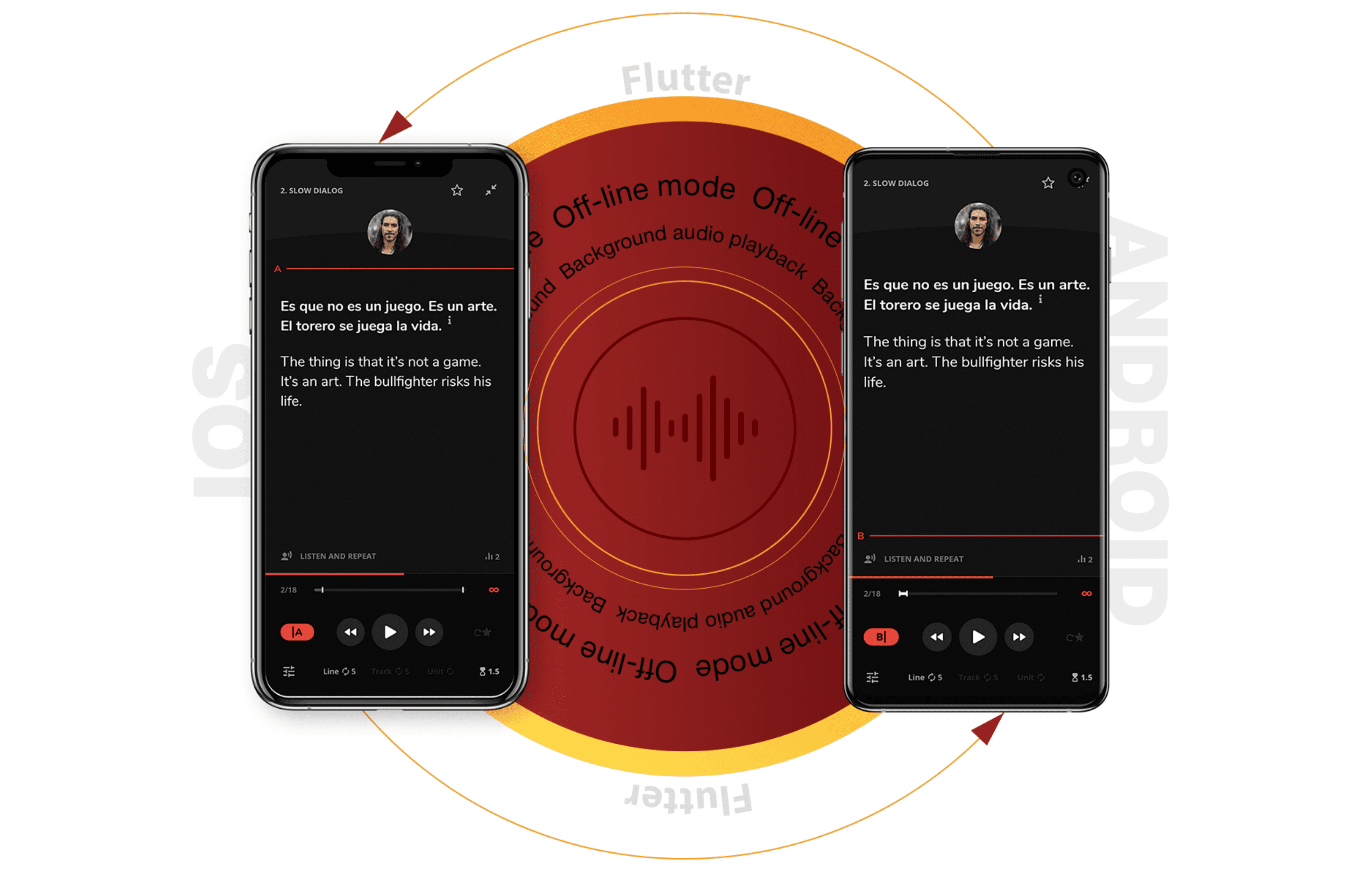 Developing A Flutter Based Mobile Education App For A Language Learning